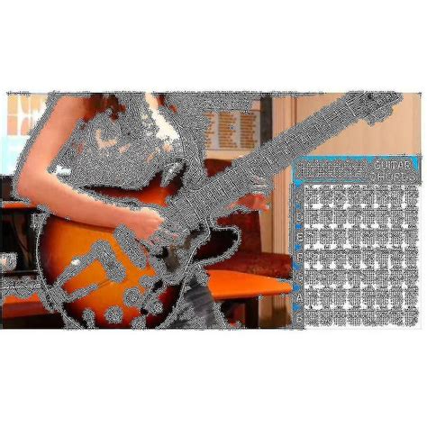 Akustisk Gitarrövning Ackord Skala Diagram Gitarrackord Fingerdiagram