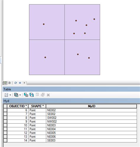 Arcgis Desktop Attribute Assistant Choose Generateid Sequence Name