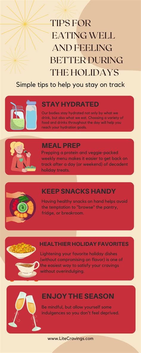 Tips For Eating Well And Feeling Better During The Holidays Lite Cravings