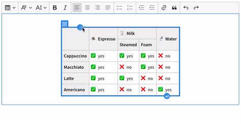 Ckeditor 5 V1911 With Table Enhancements And Print To Pdf Feature Ckeditor