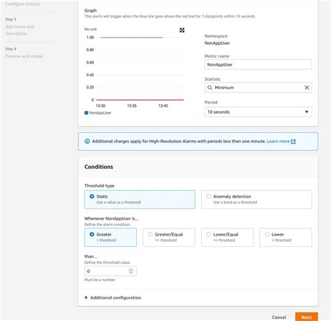 Field Notes Monitor Ibm Db2 For Errors Using Amazon Cloudwatch And