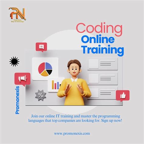 Learnprogramming Techeducation Codingskills Itcourses
