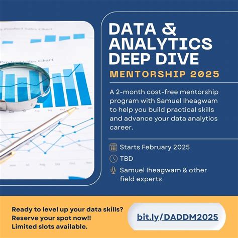 Dataanalytics Mentorship Careerdevelopment Dataskills Networking