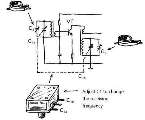 What Is A Variable Capacitor Izzition