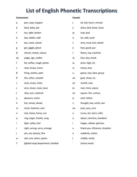 English Phonetic Symbols And Examplespdf