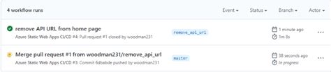 azure static web apps understanding preview environments