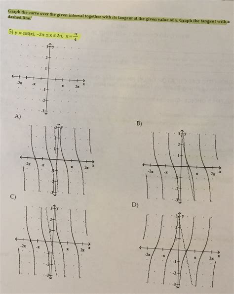Solved Graph The Curve Over The Given Interval Together With
