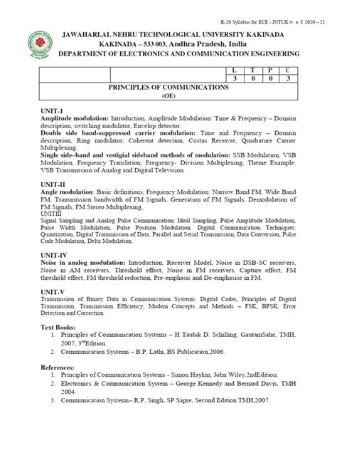 Principles Of Communication Syllabus Pdf Frequency Modulation