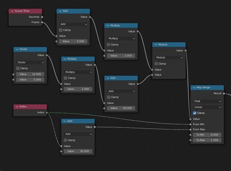 Geometry Nodes How Do I Create A Consistent Loop Using Trim Curve