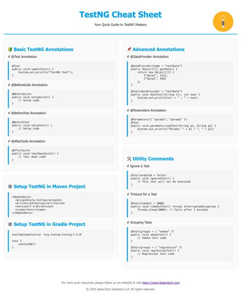Testng Cheat Sheet Essential Guide For Test Automation In 2024