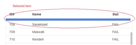 MudTable Vertical Scroll Moves Two Places On Arrow Up Down MudBlazor