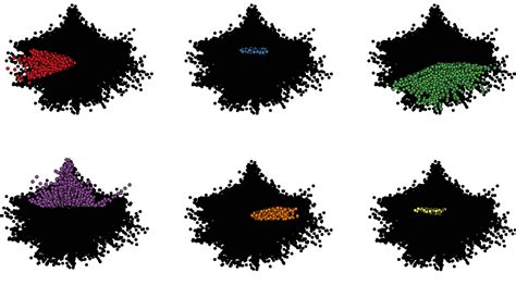 Multimodal Motion Prediction With Stacked Transformers
