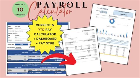 Payroll Calculator Ytd Pay Current Net Pay Payroll Dashboard Pay Creator Employee Timesheet