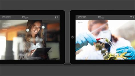 Green Compass Summation