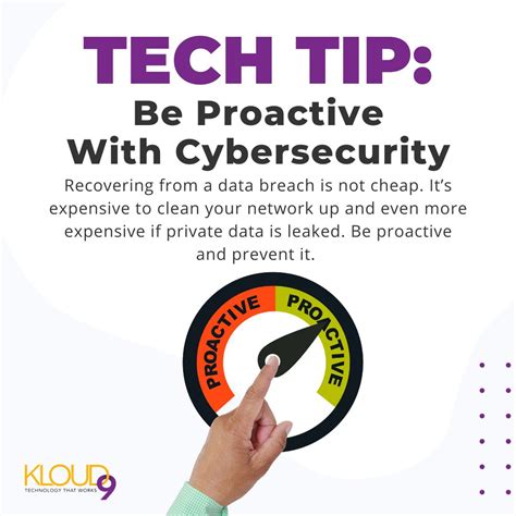 Kloud9it On Linkedin Cybersecurity Dataleak Beforethebreach