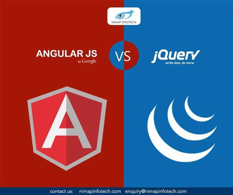 Angularjs Vs Jquery Whats The Difference Nimap Infotech