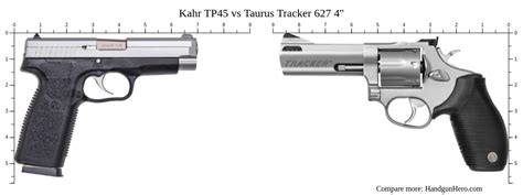 Kahr Tp45 Vs Taurus Tracker 627 4 Size Comparison Handgun Hero