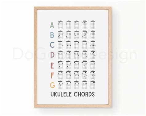Beginner Ukulele Chords Ukulele Learning Guide Easy Ukulele Chords Printable Ukulele Chord