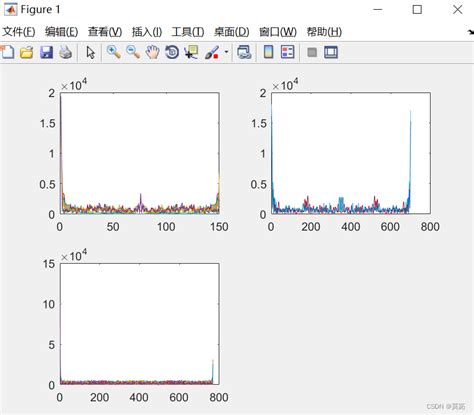 地震信号分析与处理系统设计（matlab simulink labview） 地震信号检测与处理 csdn博客