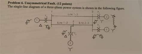 Problem 6 Unsymmetrical Fault 12 Points The