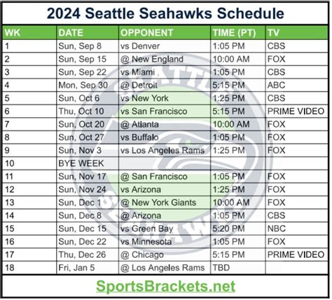 Seahawks Schedule 2024 2025 Printable Pdf Ira Miquela