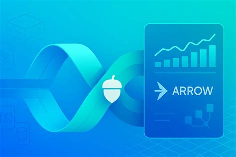 Data Processing At Scale Comparison Of Pandas Polars And Dask By Nandeda Narayan Medium