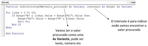 Como Criar Funções No Vba Crie Funções Personalizadas