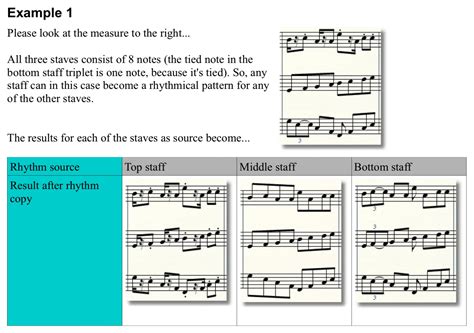 JW Rhythm Copy Notation Central