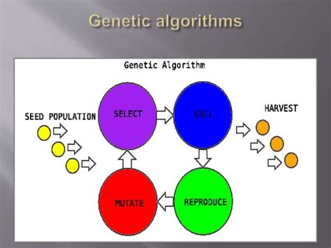 Mca Soft Computing Pptpptx Artificial Intelligence Technology