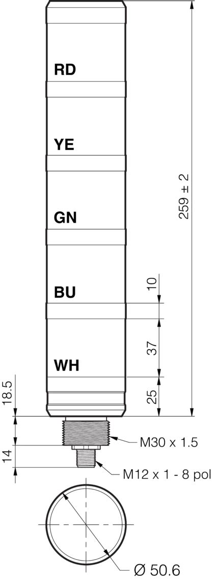 Signal Lights Sbt F Wbgyr R50 5s B8