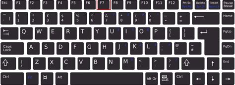 Your Guide To The Windows Function Keys