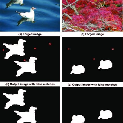 Sobel Edge Detection A Sobel Mask Operation B Applying Direction Download Scientific