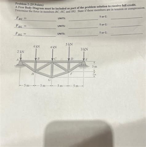 Solved Problem 2 25 Points A Free Body Diagram Must Be