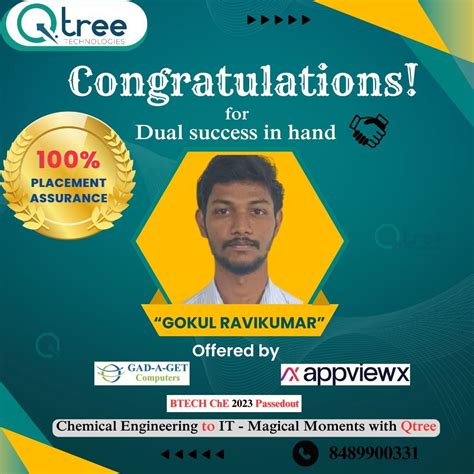 Qtree Technologies On Linkedin Softwaretesting Offerletter