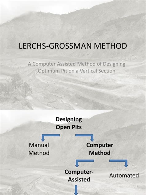 Lerchs Grossman Method Pdf Applied Mathematics Algorithms