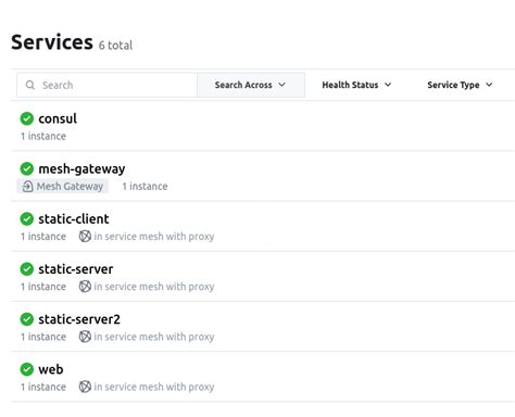 Mesh Gateway In Mixed K8s Vm Datacenter Consul Hashicorp Discuss