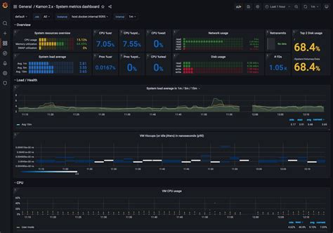 Set Up Monitoring Thehive 5 Documentation