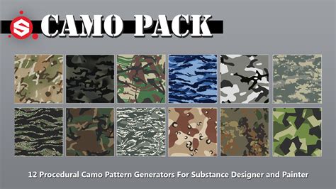 Camouflage Pattern Generator Captions Energy