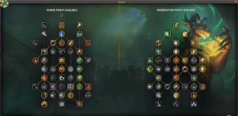 Elfyau S DF V1 4 Preservation Evoker Updated 13 June 24 Page 2 Patch 10 0 WoW Lazy Macros