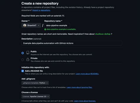 Automating Data Pipelines With Python And Github Actions Towards Data
