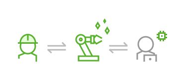 Embedded Software Development For IoT Sensor Wearables Leobit