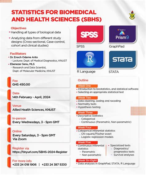 Ebenezer Senu On Linkedin Data Datascience Dataanalytics Datascientist Masters Phd