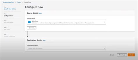 Data Management With Salesforce And Amazon S3 Integration