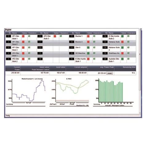 Energiezähler Jetzt Im Online Shop Entdecken Optec