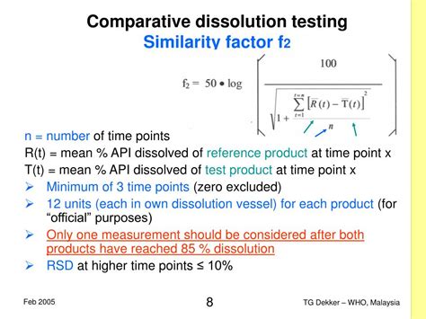 PPT Comparative Dissolution Testing And Applications PowerPoint Presentation ID