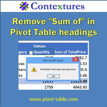 Remove Sum Of In Pivot Table Headings Excel Pivot Tables