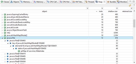 Taking Heap Snapshots