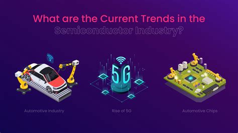 What Are The Top 3 Emerging Semiconductor Trends In 2023