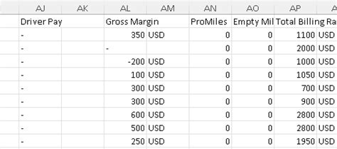 Python Why Does Trying To Divide These Dataframe Columns Cause A Typeerror Stack Overflow