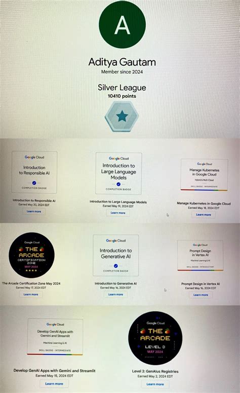 Aditya Gautam On Linkedin 🥳